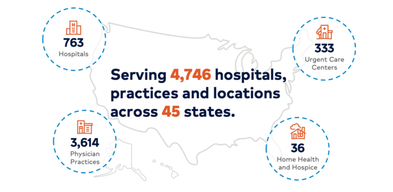 Who We Are - Parallon