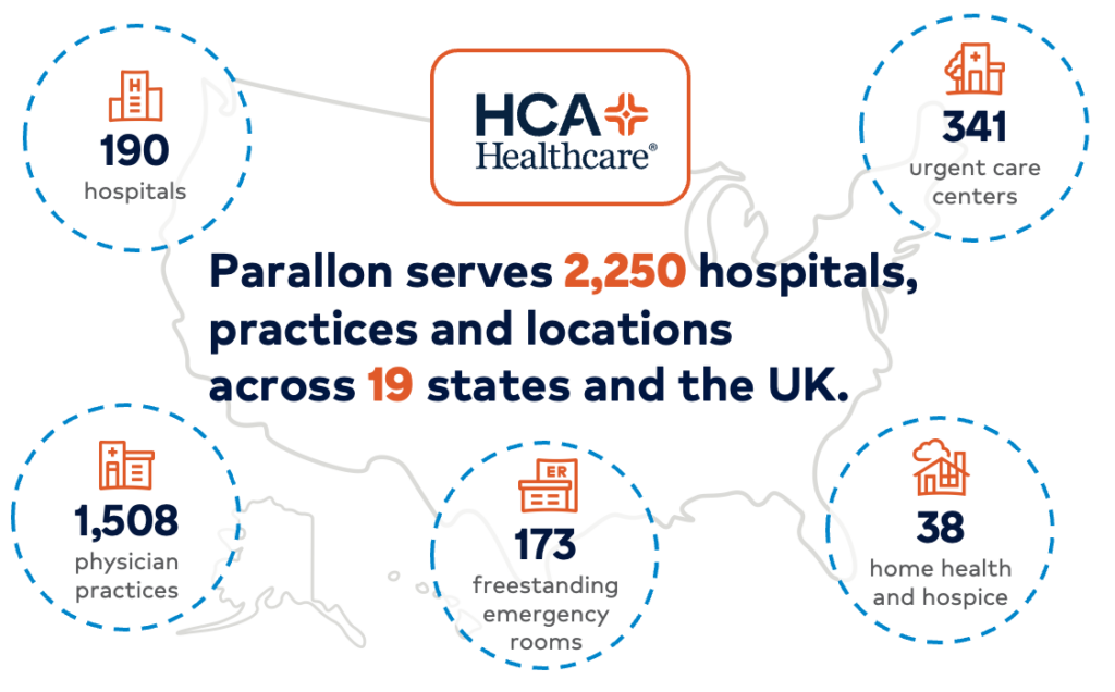 Delivering industry-leading operational excellence at scale